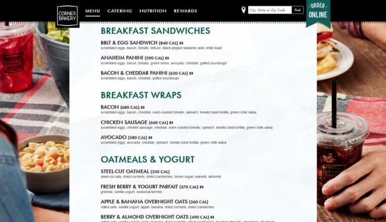 Types of Restaurants: 21 Popular Concepts You Can Start - Kitchen Business