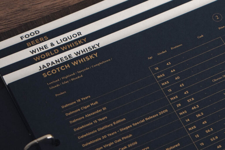 16 Cool Examples of Bar Branding & Design - Kitchen Business