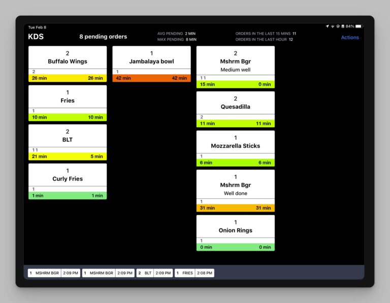 7 Best Pizza POS Systems