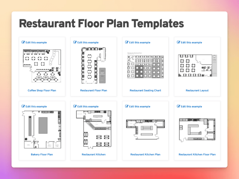 How to Design a Restaurant Floor Plan (+ Layout Examples)