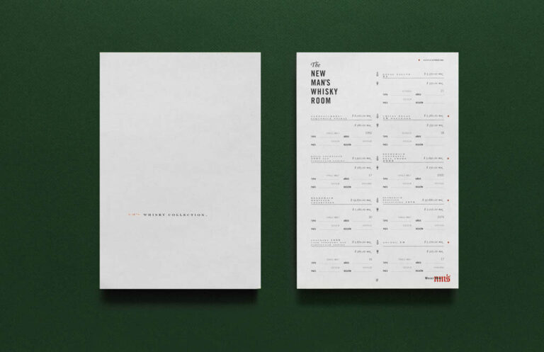 16 Cool Examples of Bar Branding & Design - Kitchen Business