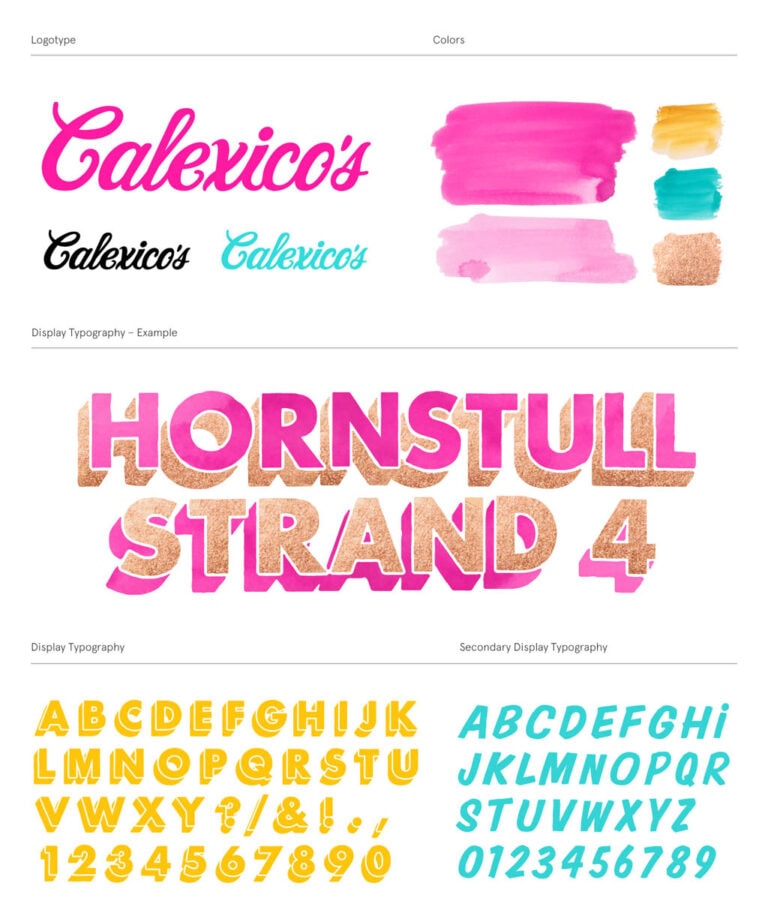 16 Cool Examples of Bar Branding & Design - Kitchen Business